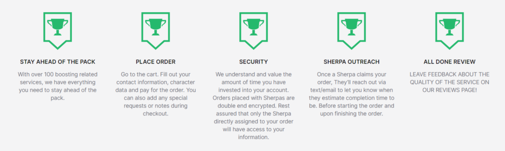 Buy Ancient Blood Torva Ornament Kit Boost | Sherpas Boosting