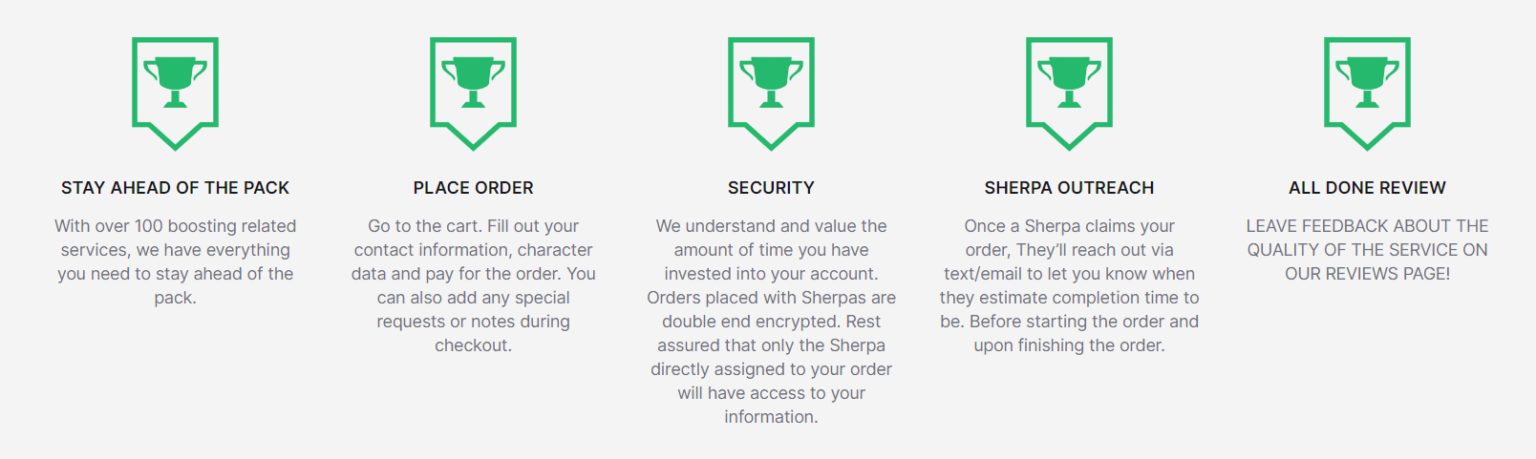 Ranked Boosting - CoD BO6 - Sherpas Boosting